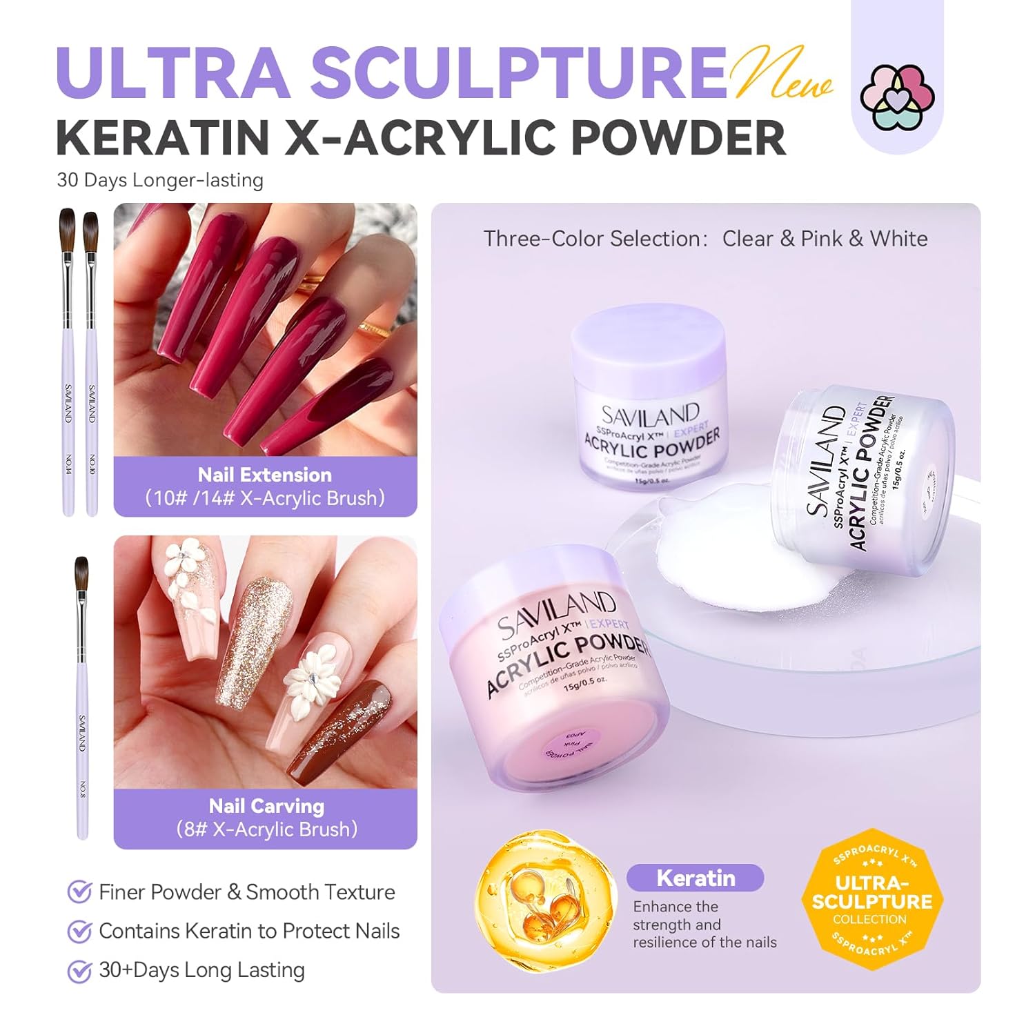 SSPro Acryl X™ Acrylic Nail Kit with Drill - Saviland Official