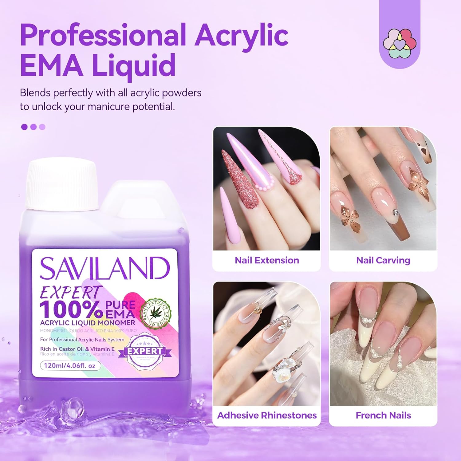Professional EMA Monomer Acrylic Liquid Gallon Packing - Saviland