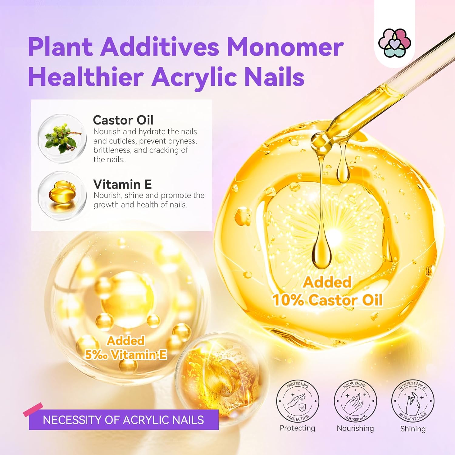 No Odor EMA Liquid Monomer For Acrylic Nails 8 OZ - Saviland