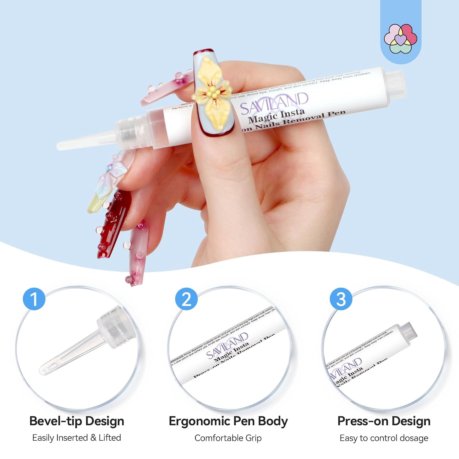 SSProTip X™ 4.0 Fast Nail Glue Remover Pen - Saviland