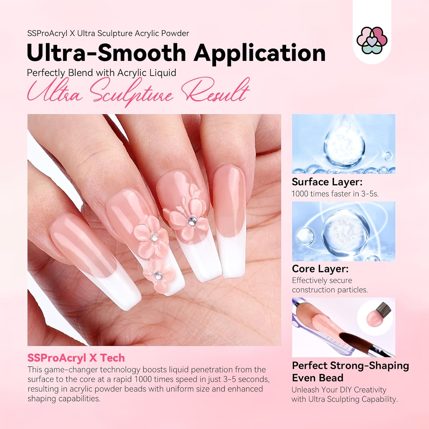 SSProAcryl X™ Pink Acrylic Powder 5.29oz/150g - Saviland Official