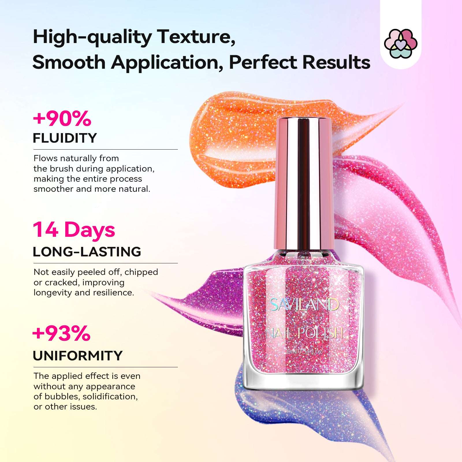 Quick Dry Holographic Glitter Nail Polish Set - Saviland